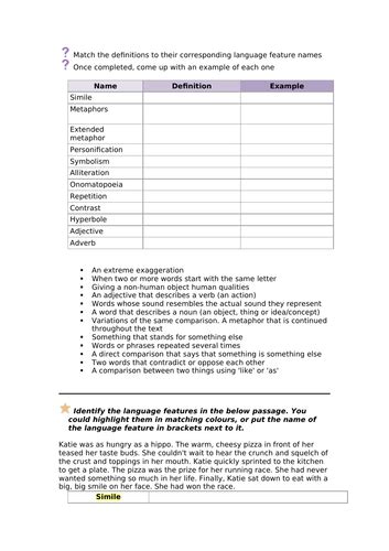 Language Features Teaching Resources