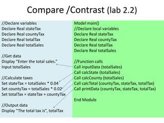 IT104 Week 4 Module Function PPT