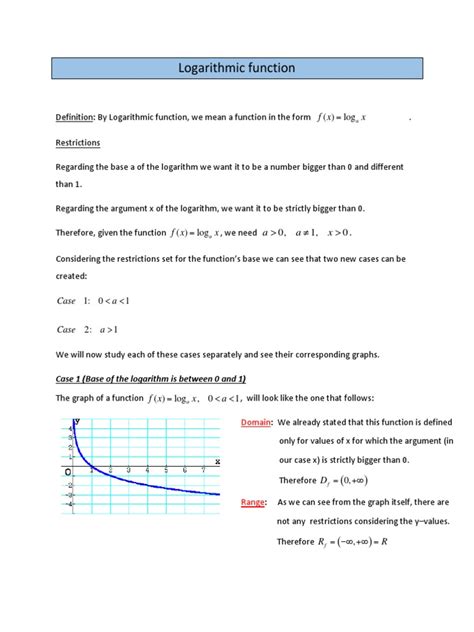 The Logarithmic Function Pdf Function Mathematics Logarithm