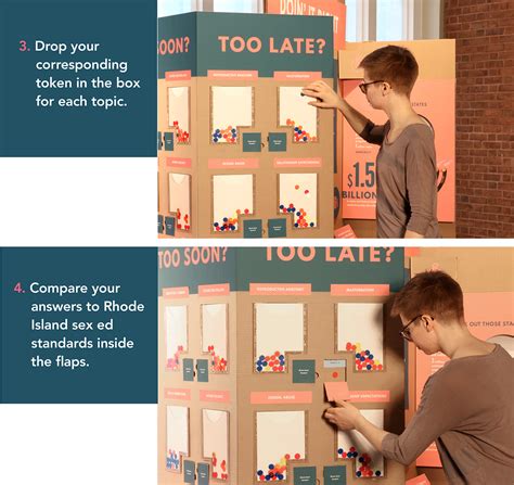 State Of Sex Ed On Behance