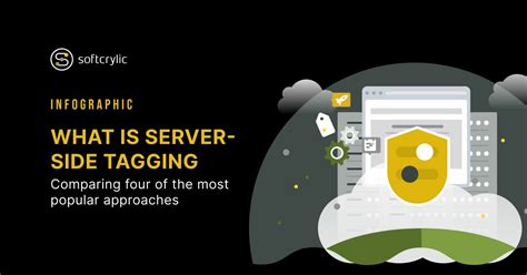 What Is Server Side Tagging Comparing Four Of The Most Popular Approaches Softcrylic