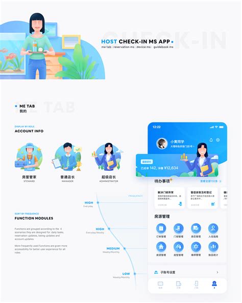 Check In Helper App Mobile Design On Behance