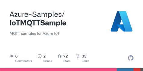 GitHub Azure Samples IoTMQTTSample MQTT Samples For Azure IoT