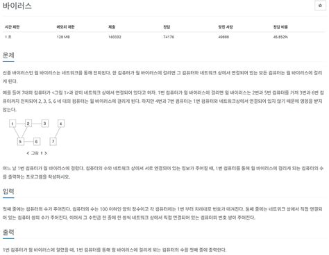 2606번 바이러스