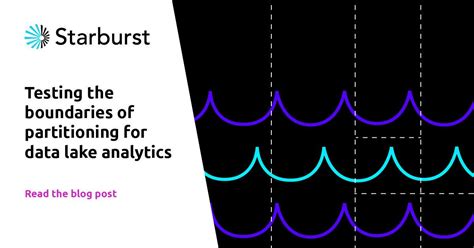 starburst on linkedin partitioning limitations for data lake analytics