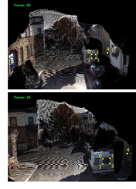 Figure 14 From Invariant Based Mapping Of Space During General Motion