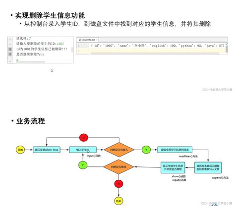学生信息管理系统的设计与实现（2） 阿里云开发者社区