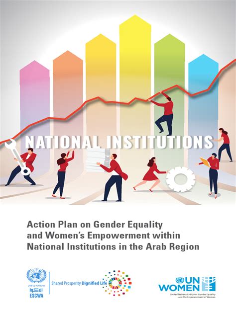 Gender Equality Women Empowerment National Institutions Arab Region