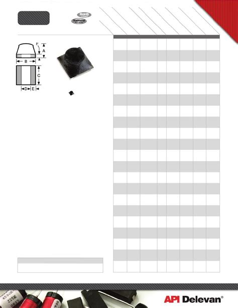 3094 184ks Api Pdf资料下载 Datasheet 1 1 页