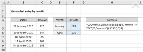 Return Last Entry By Month Excel Exceldome