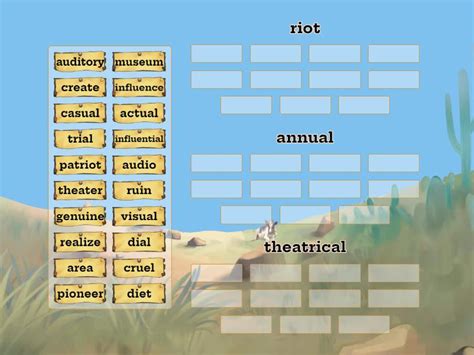 Vv Syllable Division Pattern Group Sort