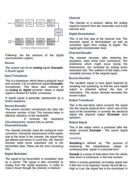 Source Coding Systems Pdf