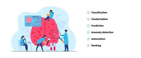 Machine Learning In Healthcare 12 Real World Use Cases Nix United