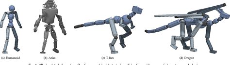 Deepmimic Example Guided Deep Reinforcement Learning Of Physics Based Character Skills