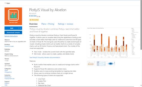 solved visual microsoft fabric community