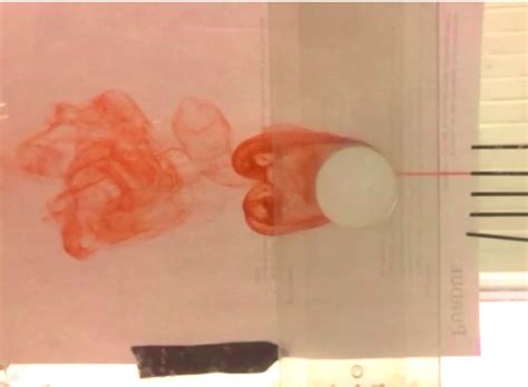 Figure 1 From Flow Visualization Around Cylinder And Airfoil Using Dye Injection Semantic Scholar