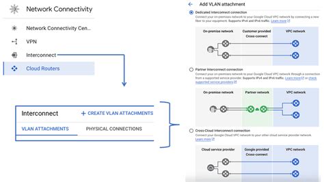 Virtual Data Center Design
