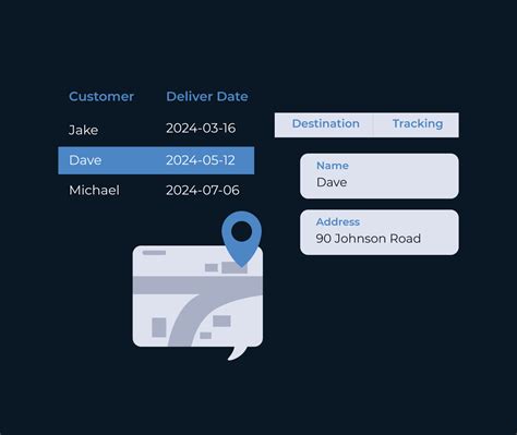 Create A Meeting Database