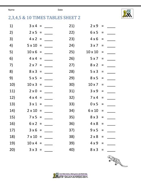 63 New Multiplication Table Worksheets 17 Printable Pdf Template