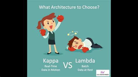 Kappa Vs Lambda Architectures And Technology Comparison Youtube