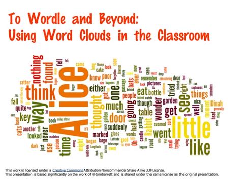 Using Word Clouds In The Classroom Ppt