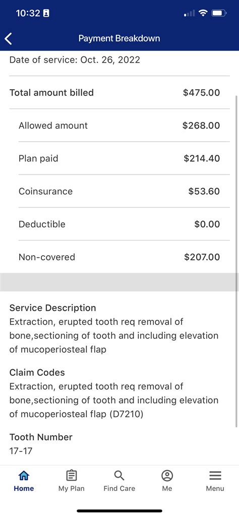 Wisdom Tooth Extraction Code D7230 And D7210 R Askdentists