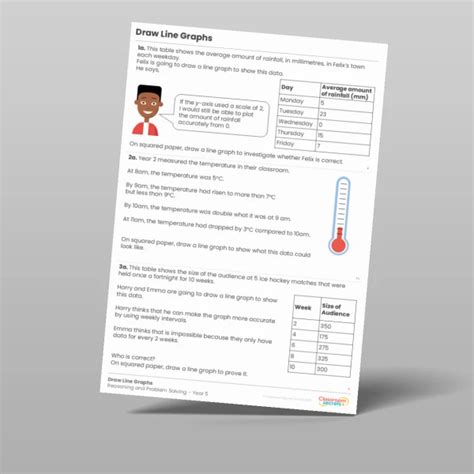 Year 5 Draw Line Graphs Reasoning And Problem Solving 2 Resource Classroom Secrets