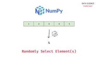 Numpy - Select Random Elements From Array - Data Science Parichay