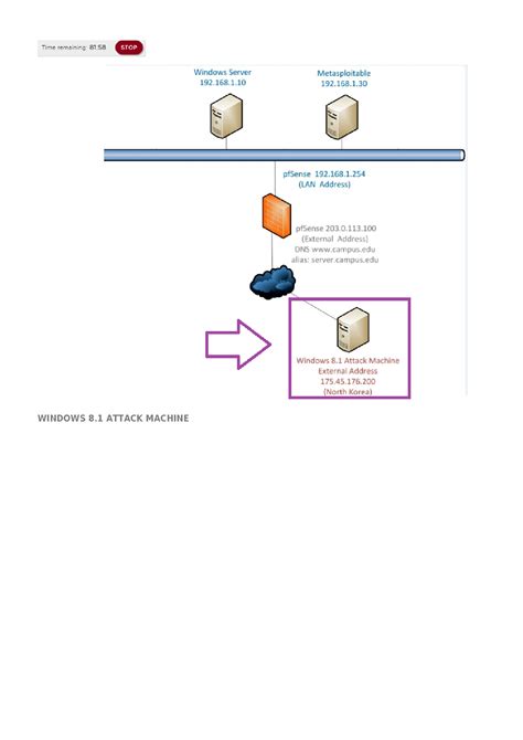 Solution Infosec Learning Crafting And Deploying Malware Using A Remote Access Trojan Rat