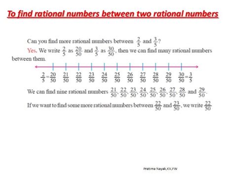 Introduction To Rational Numbers
