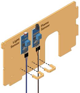 IoT House Assembly Guide STEMpedia Education
