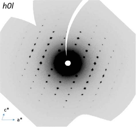 Reconstructed Reciprocal Space Layer Download Scientific Diagram