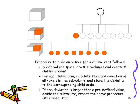 ppt supporting a volume rendering application on a grid middleware