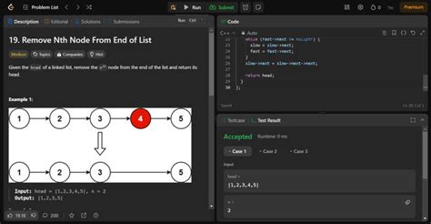 Day 1930 Solving Leetcode Problemsalgorithm Jai Kaushik