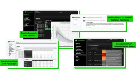 Gastroplus X 2 Simulations Plus