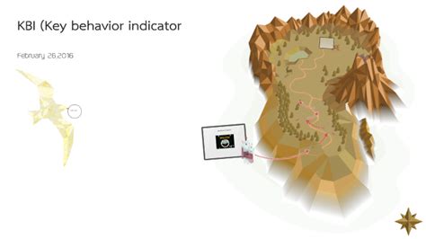 Kbi Key Behavior Indicator By Jutamart Sun On Prezi