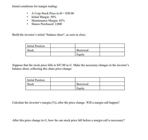 Solved Initial Conditions For Margin Tradinga Corp Stock