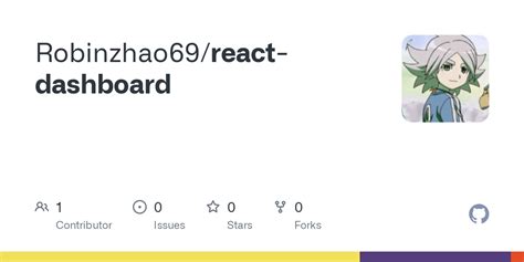 GitHub Robinzhao React Dashboard