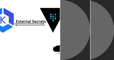 List Vaults Curated By Prashanthpt Medium