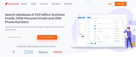 Saas Automation Tools Best 15 Tools To Include In Your Stack