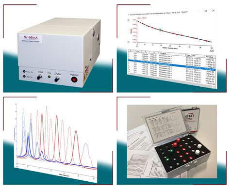 Online Gpc Sec Training Presentations Scientist Live