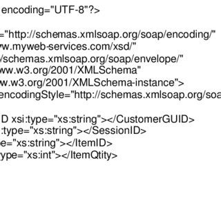 XML Based SOAP Message Download Scientific Diagram