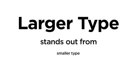 The Basic Formula For Text Hierarchy Cryestudio