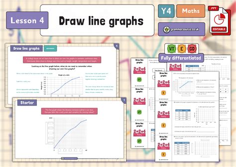 Year 4 Statistics Draw Line Graphs Lesson 4 Grammarsaurus