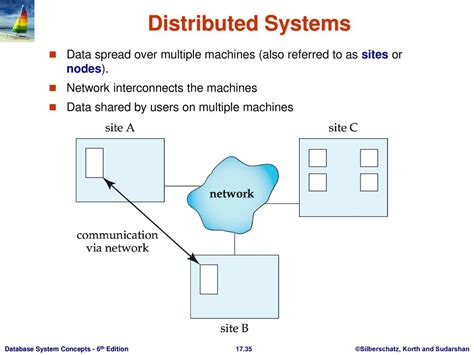 Chapter 17 Database System Architectures Ppt Download