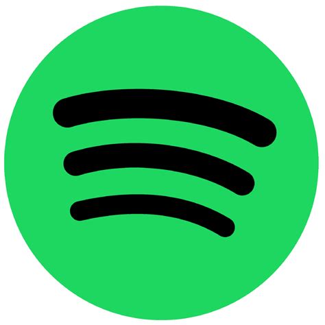 Spotify Api Kaggle Spotify Api Kaggle