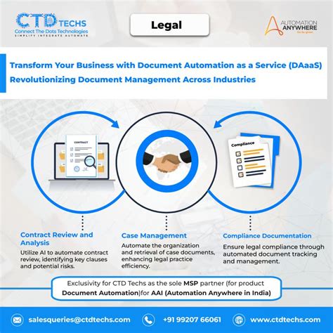 Streamline Legal Practice With Daaas Ctd Techs Pvt Ltd Posted On The Topic Linkedin