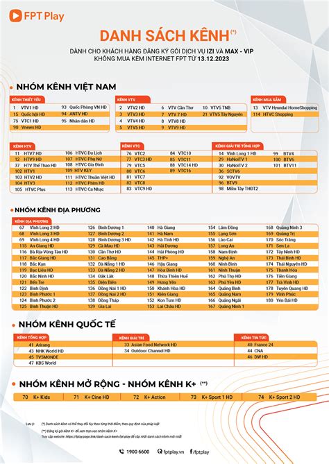 FPT Telecom Công ty Cổ phần Viễn thông FPT Thông báo điều chỉnh danh sách kênh trên hệ thống