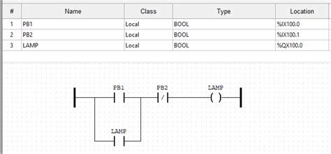 Arduino As A Plc With Openplc And Ladder Logic