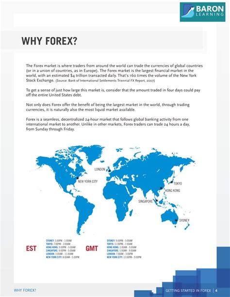 Forex Fundamentals Understanding Global Currency Dynamics Pdf